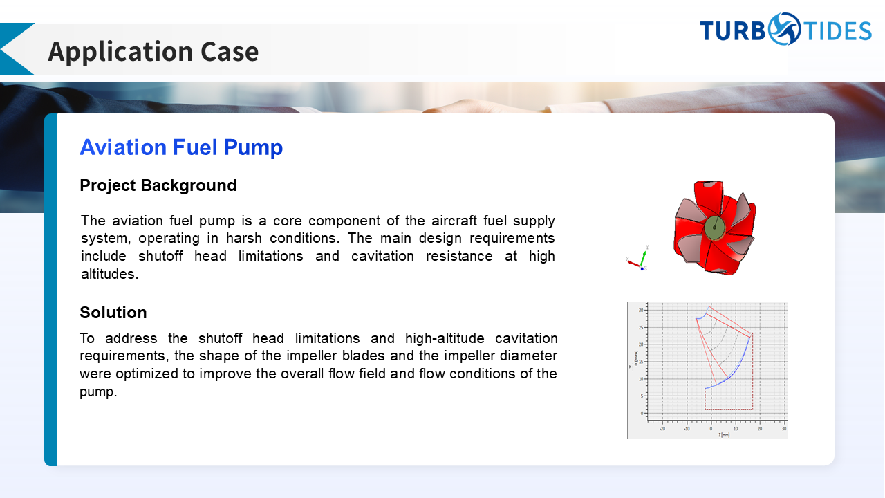 TURBOTIDES | Aviation Fuel Pump