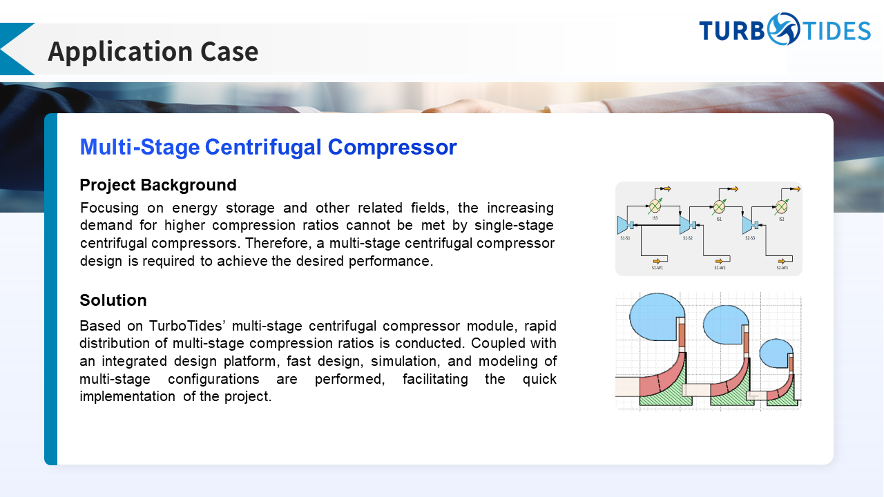 TURBOTIDES | Multi-Stage Centrifugal Compressor